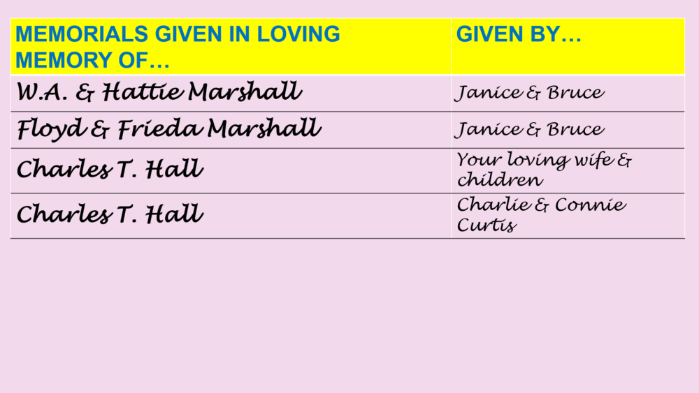 Salem Evangelical United Church of Christ – An Open and Affirming ...